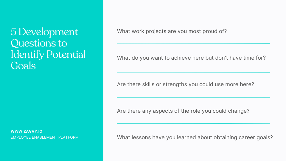 How to Help Employees Set Professional Development Goals: Your Ultimate Guide | Zavvy